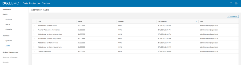 Data Protection Central is Here | Data Protection Hub