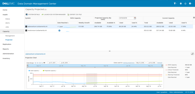 Basics – Handling Upgrades Through Data Domain Management Center | Data ...