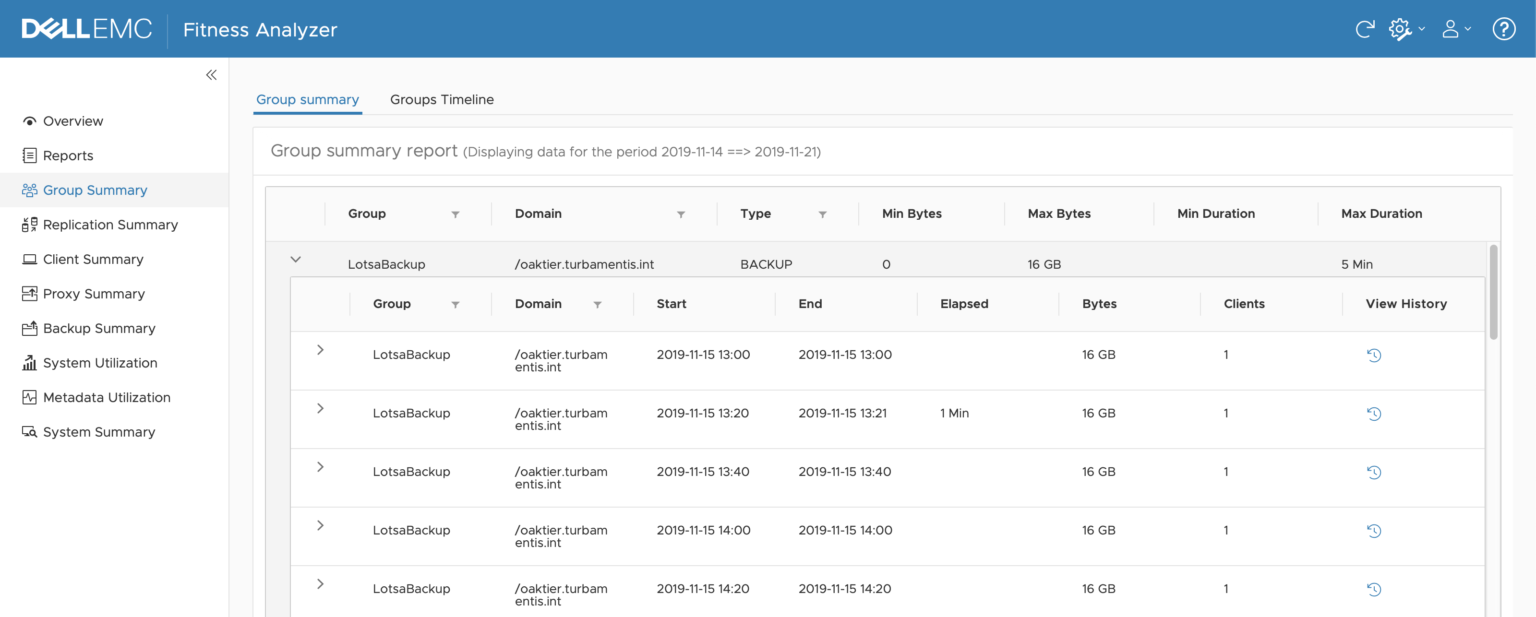 Using the Avamar Fitness Analyzer | Data Protection Hub