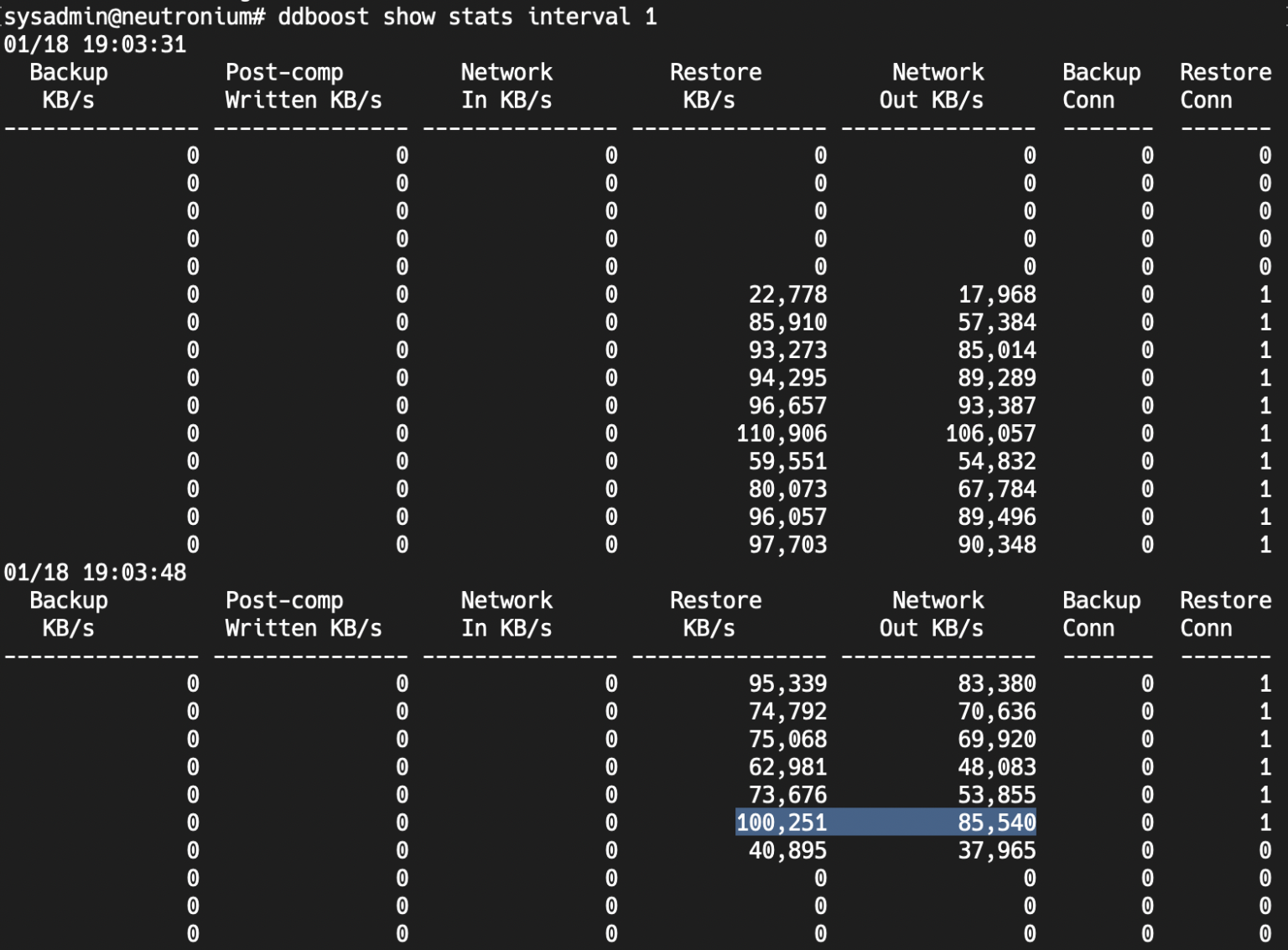 Basics – NetWorker Compressed Recoveries – Data Protection Hub