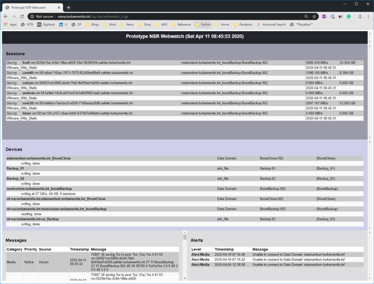 NetWorker Basics – Enhanced Webwatch | Data Protection Hub