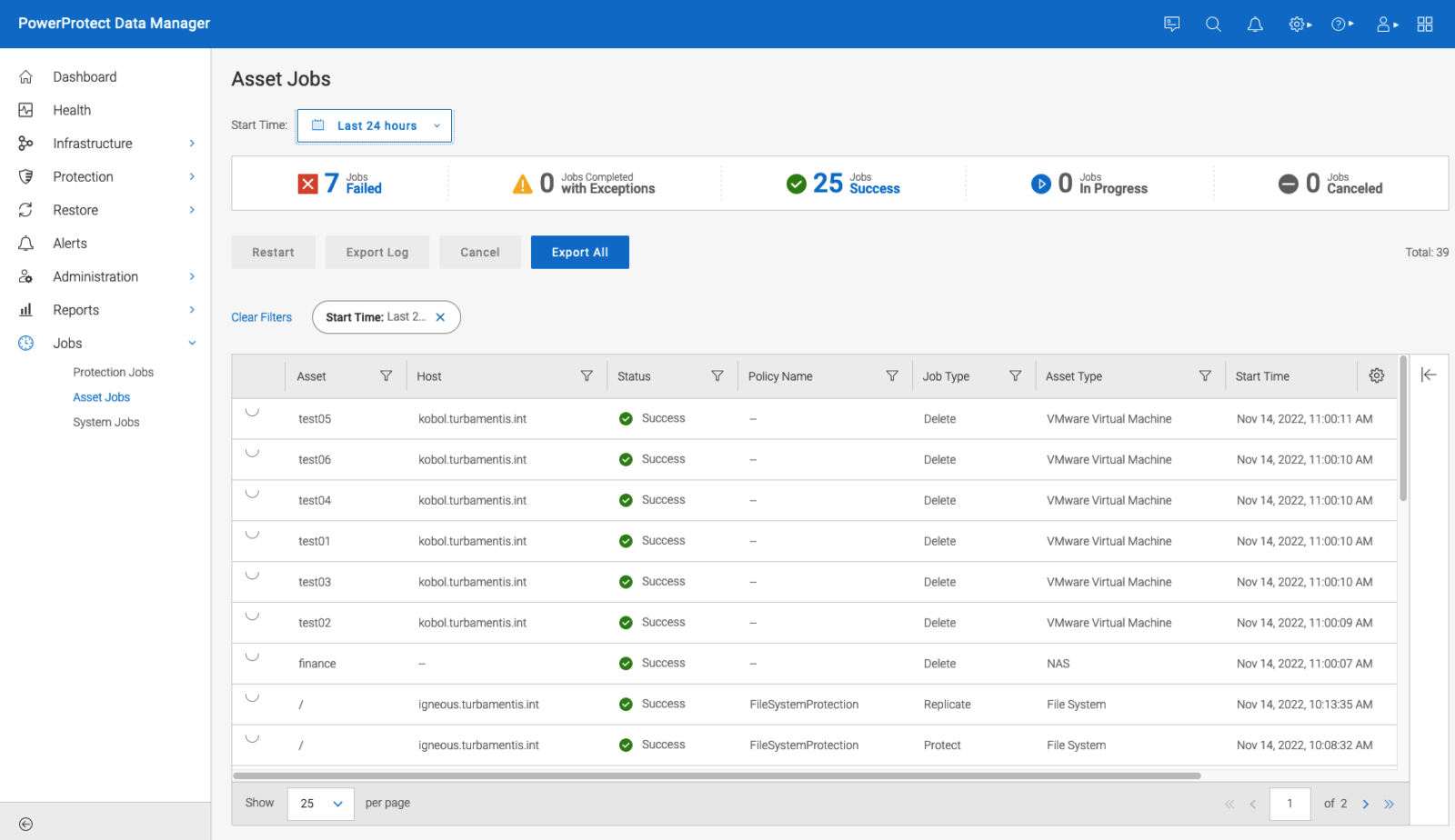 Powerprotect Data Manager 19 12 Data Protection Hub