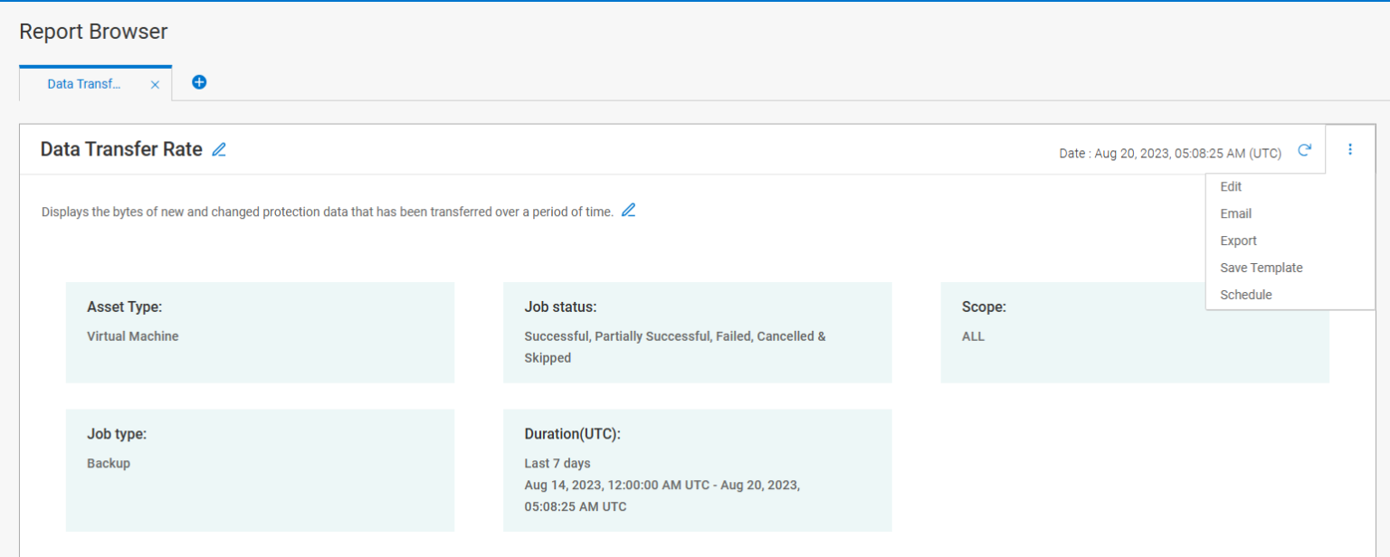 PowerProtect Data Manager 19.14 | Data Protection Hub